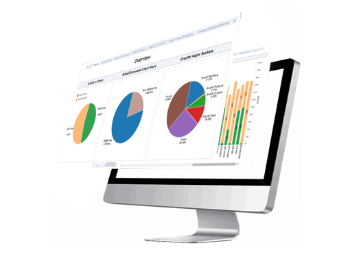 Automated and Scalable Project Management Reporting Solution