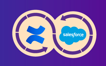 Salesforce-Confluence for Automatic Knowledge Base Syncing