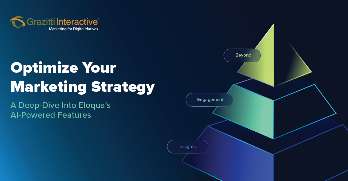 Elevate Your Marketing With Eloqua’s AI-Powered Features