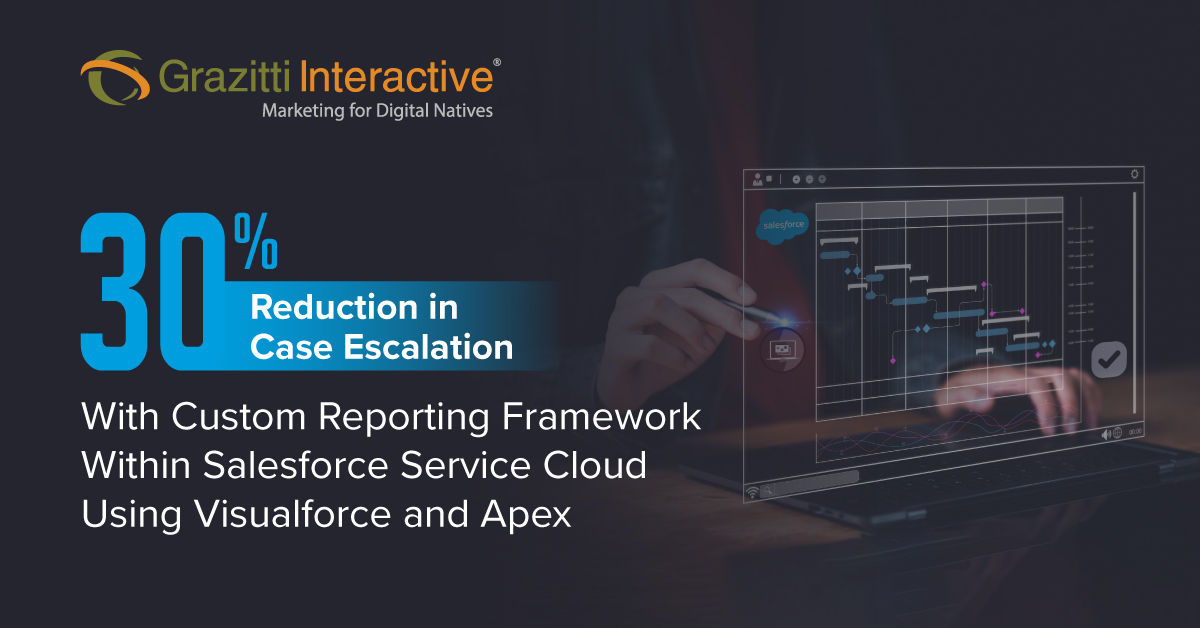 Case Escalation Reduction By 30 In Salesforce Service Cloud