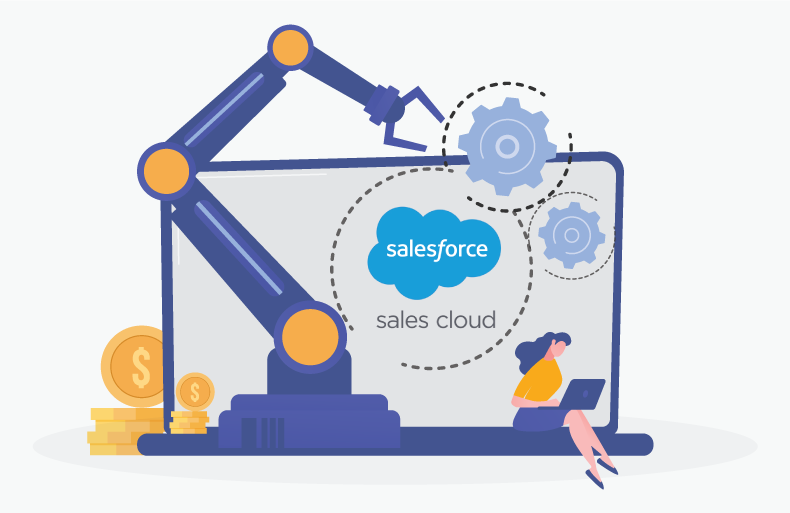 Implementing Pricing Automation With Sales Cloud|Case Study